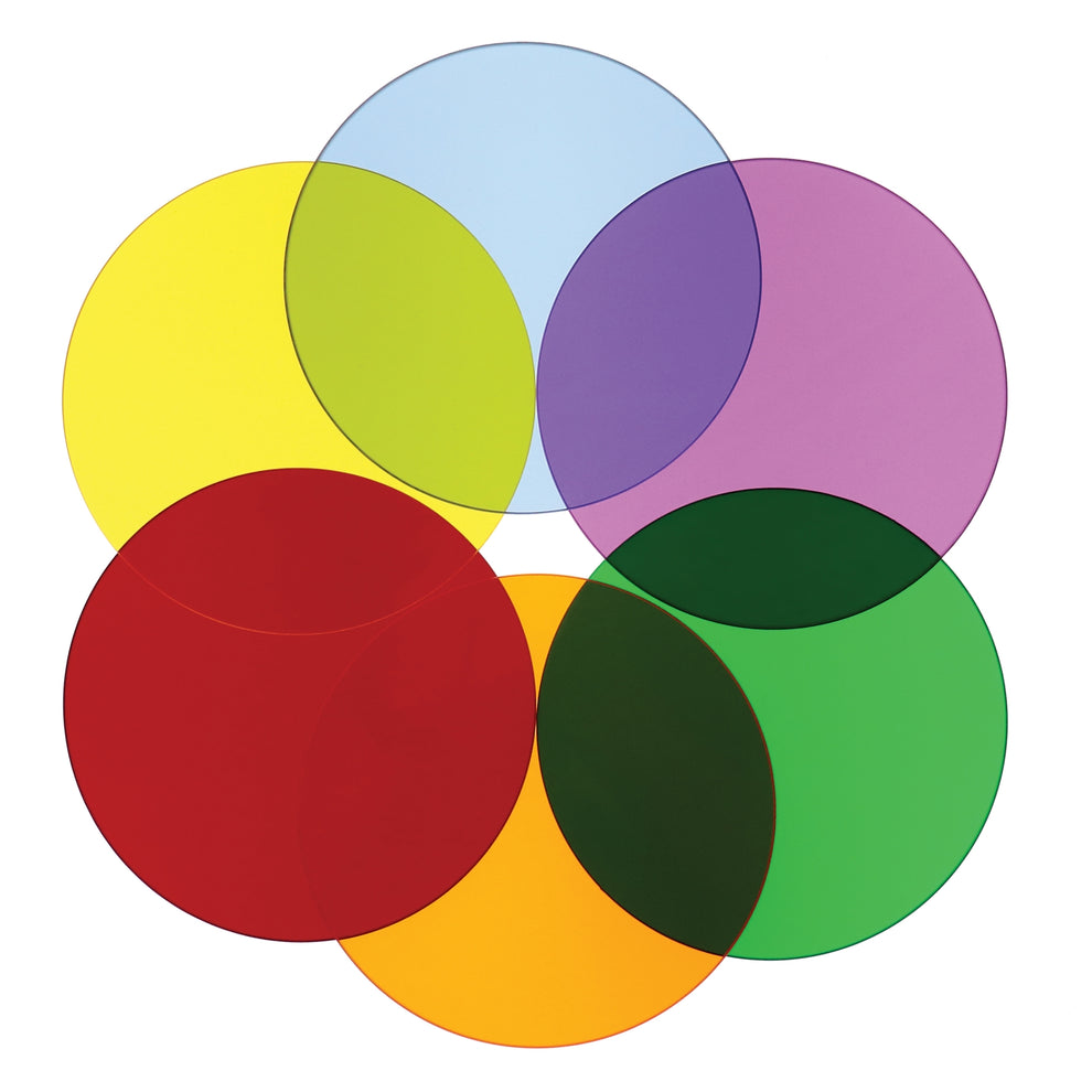 Color Wheel Circles - Set Of Six – Seven Sensory Toys